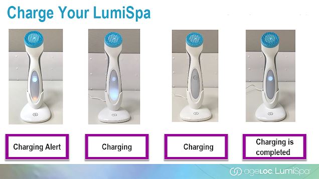 Review máy rửa mặt Lumispa có tốt không? Giá bao nhiêu?